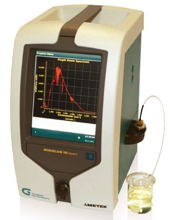 Grabner Instruments MINISCAN IRXpert Brochure | PDF | LabWrench