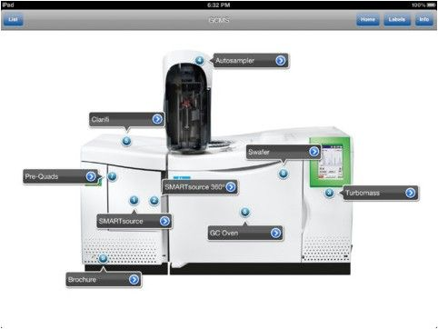 PerkinElmer - Gas Chromatography Essentials App Community, Manuals and ...
