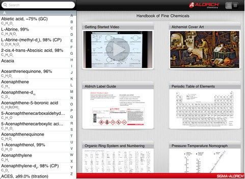 Sigma-Aldrich - The Aldrich Handbook of Fine Chemicals App Community ...