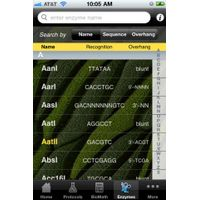 Promega - Promega App Community, Manuals and Specifications | LabWrench