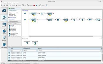 ReTiSoft - Genera 4.2 Community, Manuals and Specifications | LabWrench