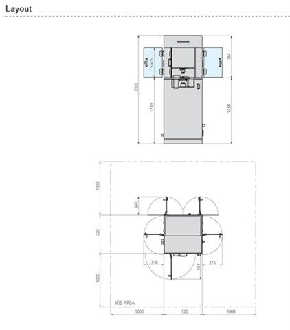 IMA Pharma - Styl'One Evolution Community, Manuals and Specifications ...