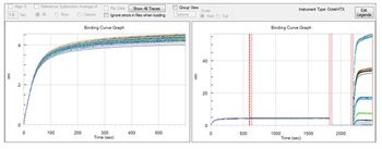 ForteBio - Octet 8.0 Community, Manuals and Specifications | LabWrench