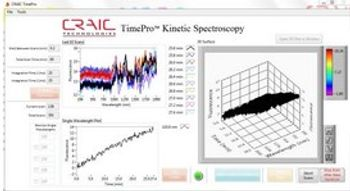 CRAIC Technologies TimePro News | LabWrench