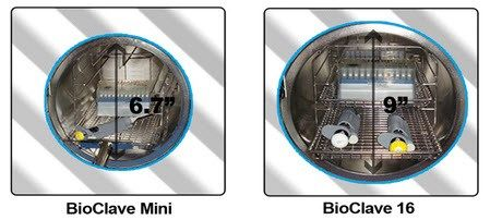 Benchmark - BioClave Community, Manuals and Specifications | LabWrench