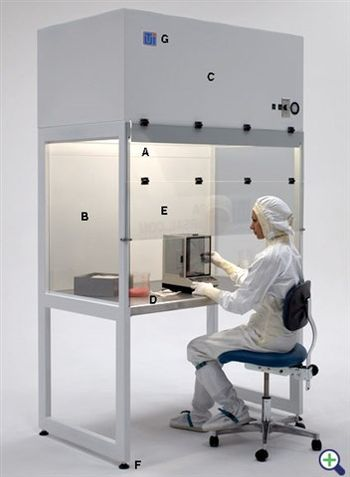 Terra Universal - ValuLine™ Vertical Laminar Flow Workstations ...
