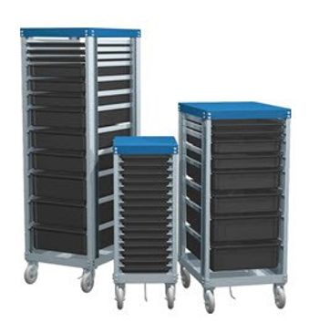 BenchPro - Adjustable Shelves and Carts Community, Manuals and ...