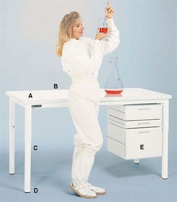 Terra Universal Chemical-Resistant Tops— Cleanroom Work Stations ...
