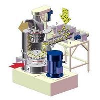 Hosokawa Micron Powder Systems - Micron Drymeister Community, Manuals ...