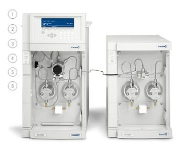 Gilson - 333/334 Prep-Scale HPLC Pumps Community, Manuals and ...