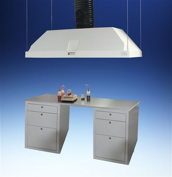 HEMCO Corporation Canopy Hood Series | Request For Service