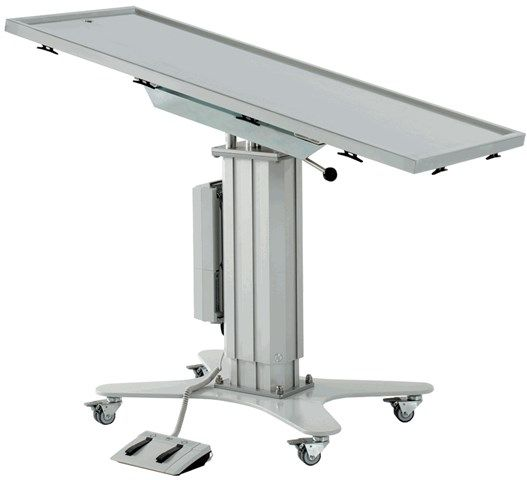 Plas-Labs - Surgery Exam Tables Community, Manuals and Specifications ...