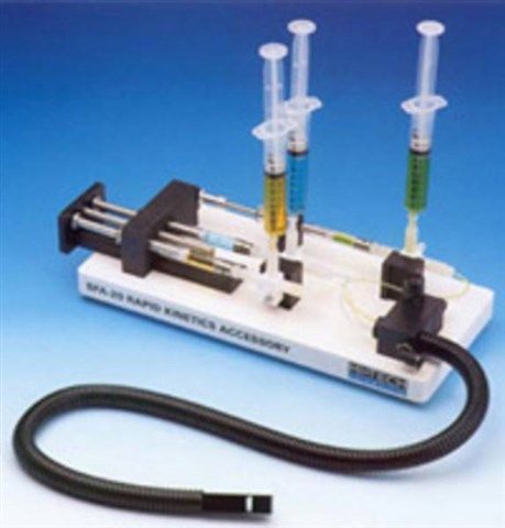 HORIBA - SFA-20 Stopped Flow Device Community, Manuals and ...
