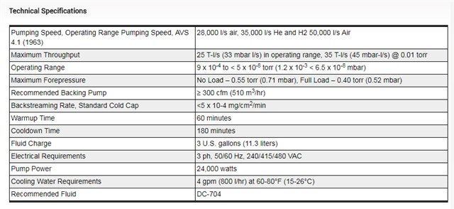 Agilent Technologies - NHS-35 Diffusion Pump Community, Manuals and ...