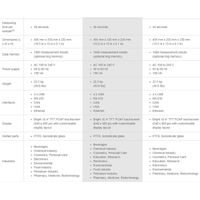 Anton Paar - DMA™ 4500 M density meter Community, Manuals and ...
