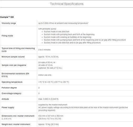Anton Paar - Xsample™ 520 Community, Manuals and Specifications | LabWrench
