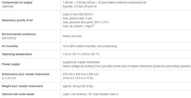 Anton Paar - Xsample™ 530 Community, Manuals and Specifications | LabWrench