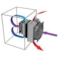 TECA Corporation - AHP-270 Series Community, Manuals and Specifications | LabWrench