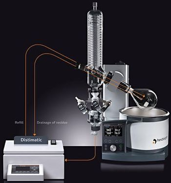 Heidolph North America - Hei-VOLUME Automatic Module - Distimatic ...