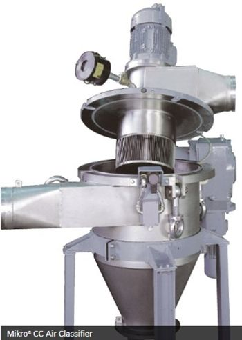 Hosokawa Micron Powder Systems - MIKRO CC AIR CLASSIFIER Community ...