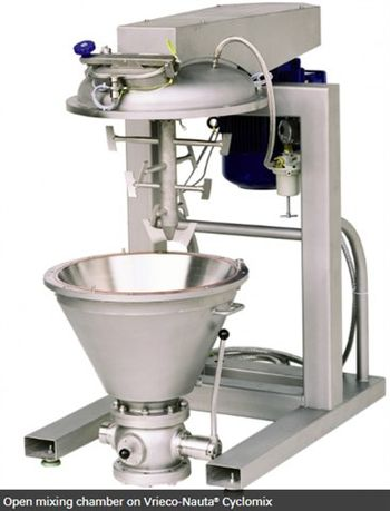 Hosokawa Micron Powder Systems - VRIECO-NAUTA® CYCLOMIX Community ...