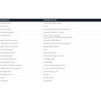 Buehler - EcoMet 30 Semi-Automatic Grinder Polisher Community, Manuals ...
