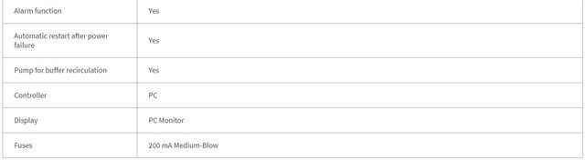 Analytik Jena - Biometra Rotaphor Community, Manuals and Specifications ...