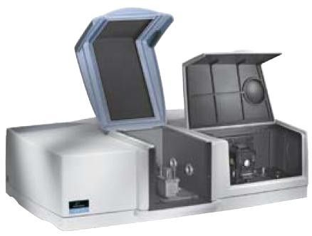 PerkinElmer - LAMBDA 850/950/1050 Community, Manuals and Specifications ...