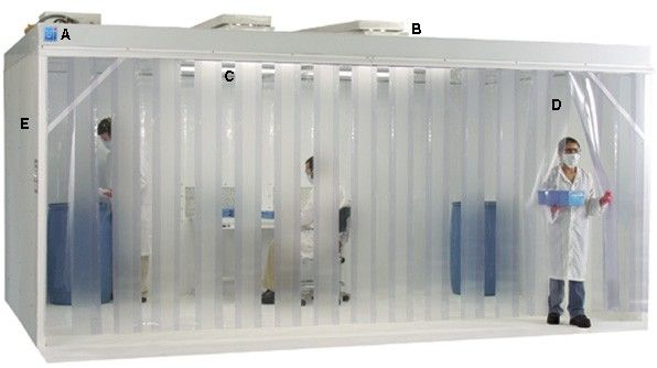 Terra Universal - Powder Containment Booth Community, Manuals and ...