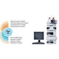 Agilent Technologies - 1200 Series Rapid Resolution Community, Manuals ...