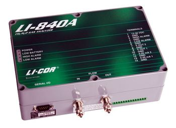 LI-COR - LI-840A Community, Manuals and Specifications | LabWrench