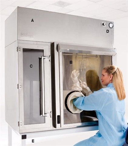 Terra Universal - Laminar Flow Glovebox Isolator (LFGI) Community ...
