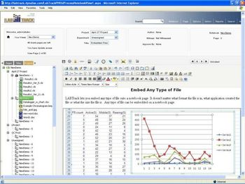 LABTrack - The Original Legal Electronic Laboratory Notebook Community ...