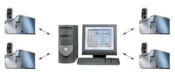 PerkinElmer - SoftLINK Community, Manuals and Specifications | LabWrench